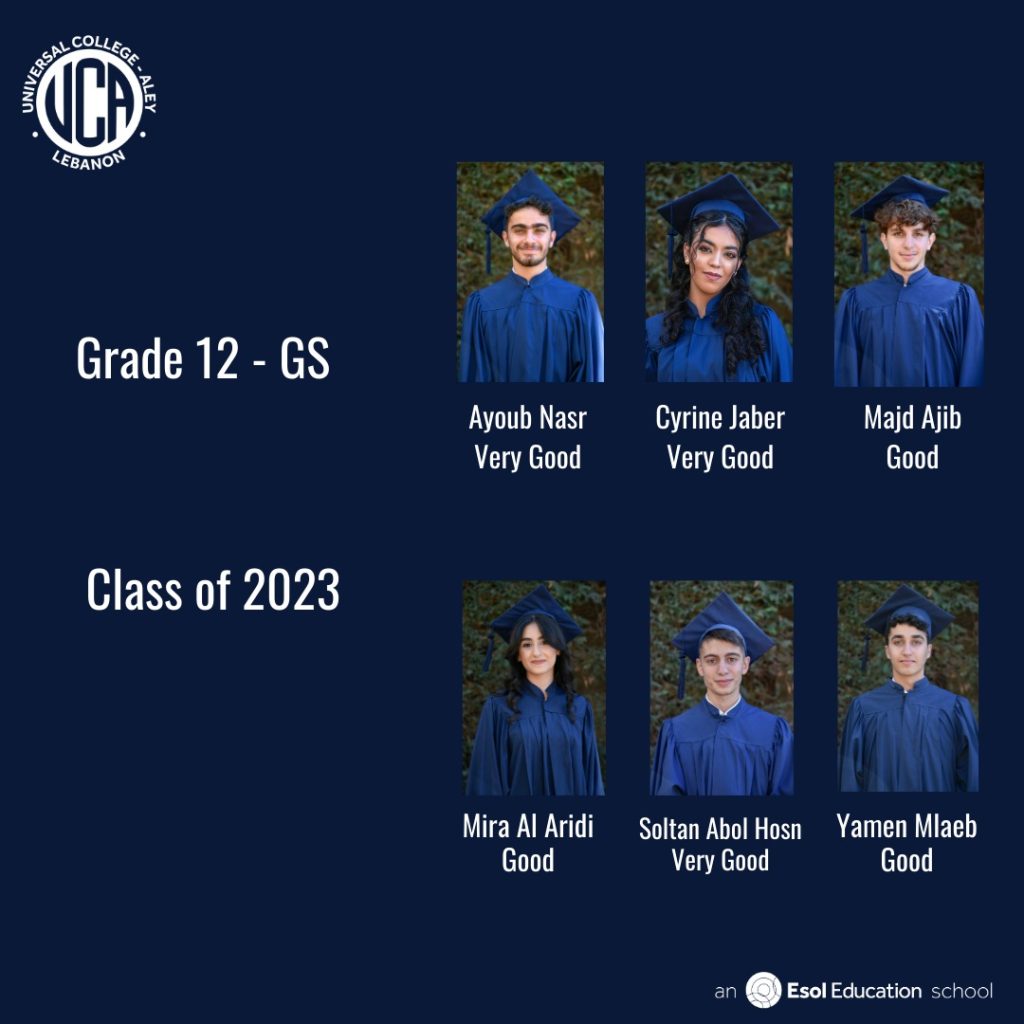 BAC II Results 2022-2023 – Universal College